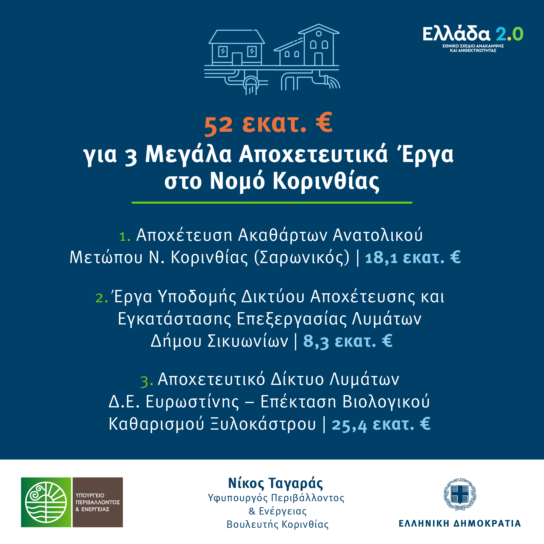 Νίκος Ταγαράς: 52 εκ. € για 3 μεγάλα έργα Αποχέτευσης στο Νομό ...