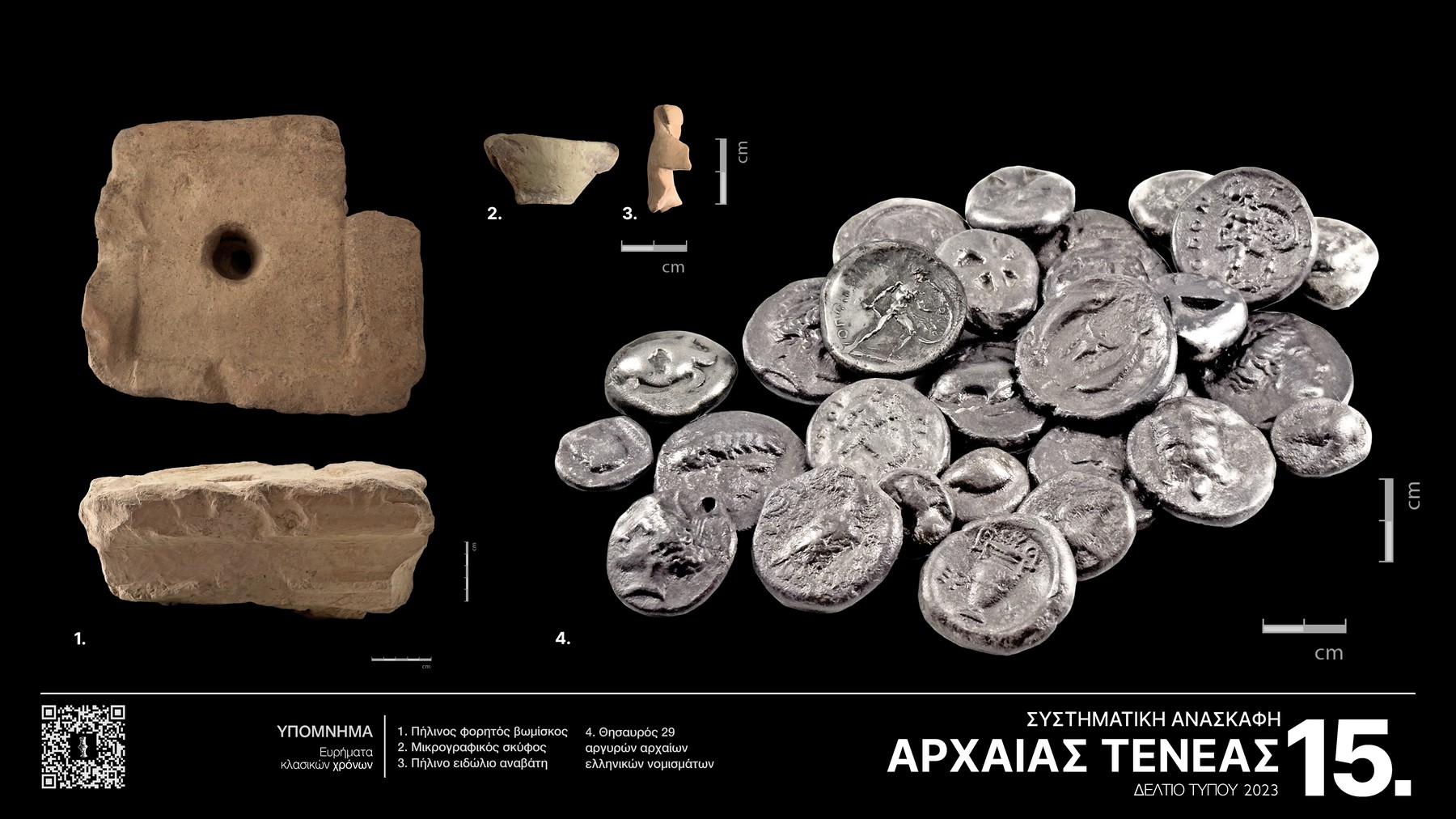 Αρχαίος θησαυρός ανακαλύφθηκε στο Χιλιομόδι Κορινθίας, στις ανασκαφές ...